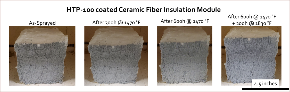 Refractory Life Enhancement | Cerablak